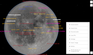 Open Lunar Registry - Lunar Resources Registry
